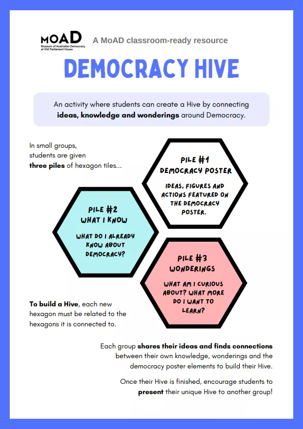 Democracy poster | Museum of Australian Democracy at Old Parliament House
