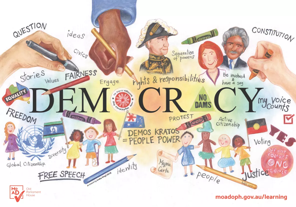 Democracy poster | Museum of Australian Democracy at Old Parliament House