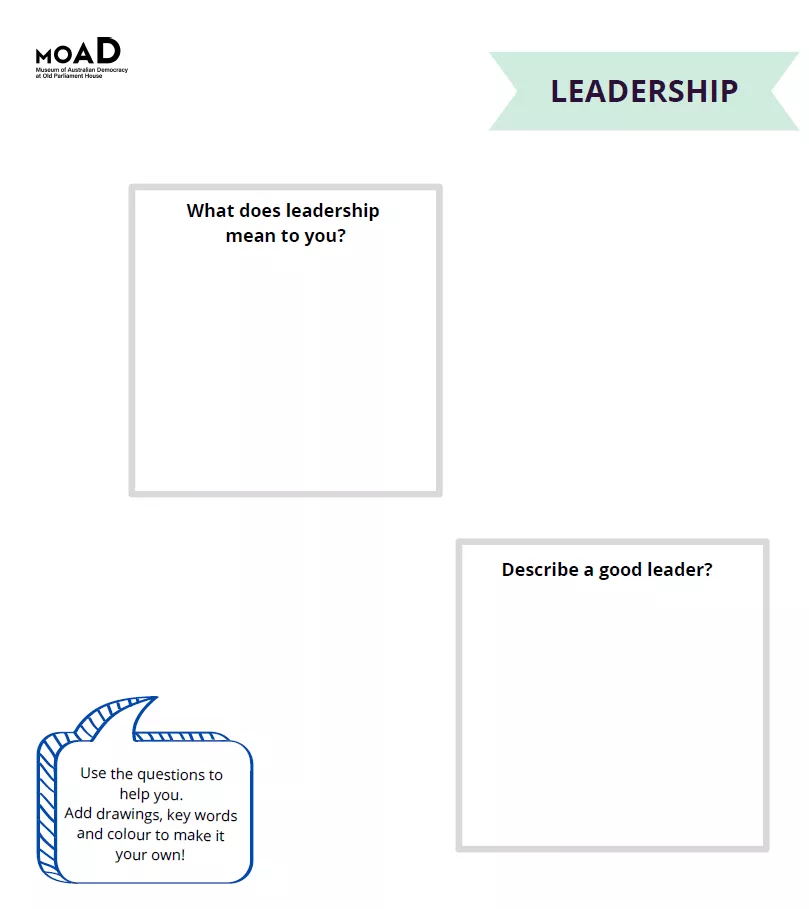Leadership sketchnote | Museum of Australian Democracy at Old ...