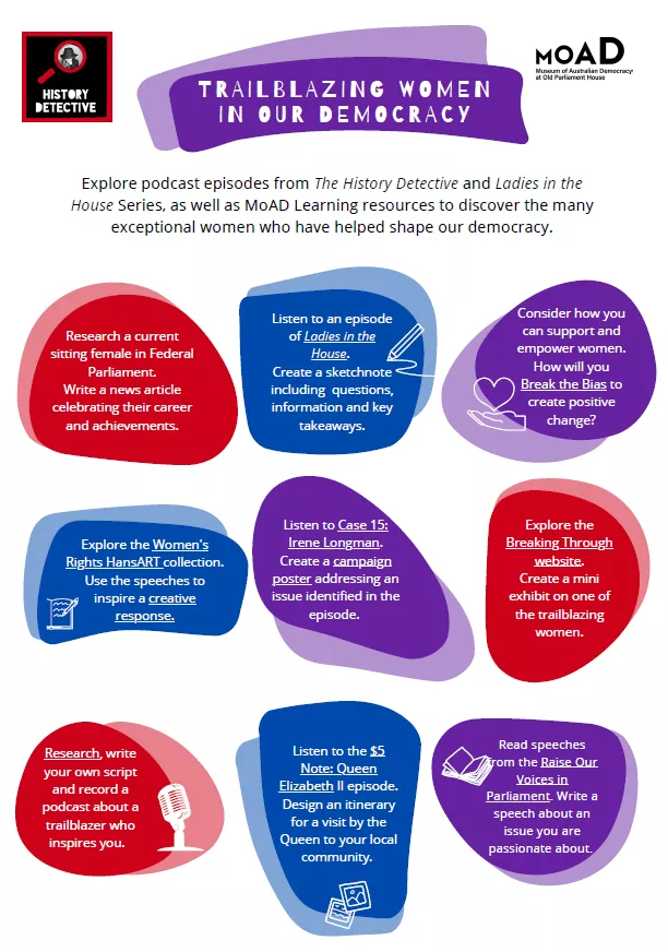 Trailblazing Women - Learning Activities And Resources