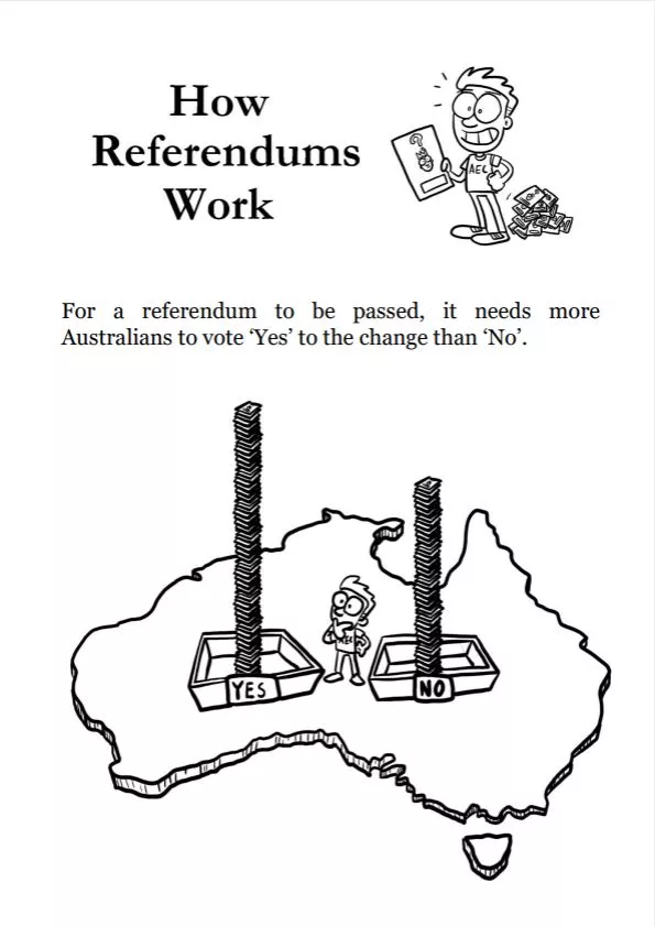 How Referendums Work - Learning Activities And Resources
