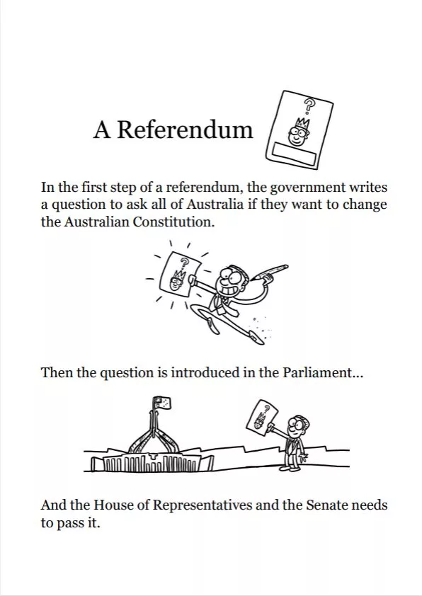 Referendums - Learning Resources and Activities