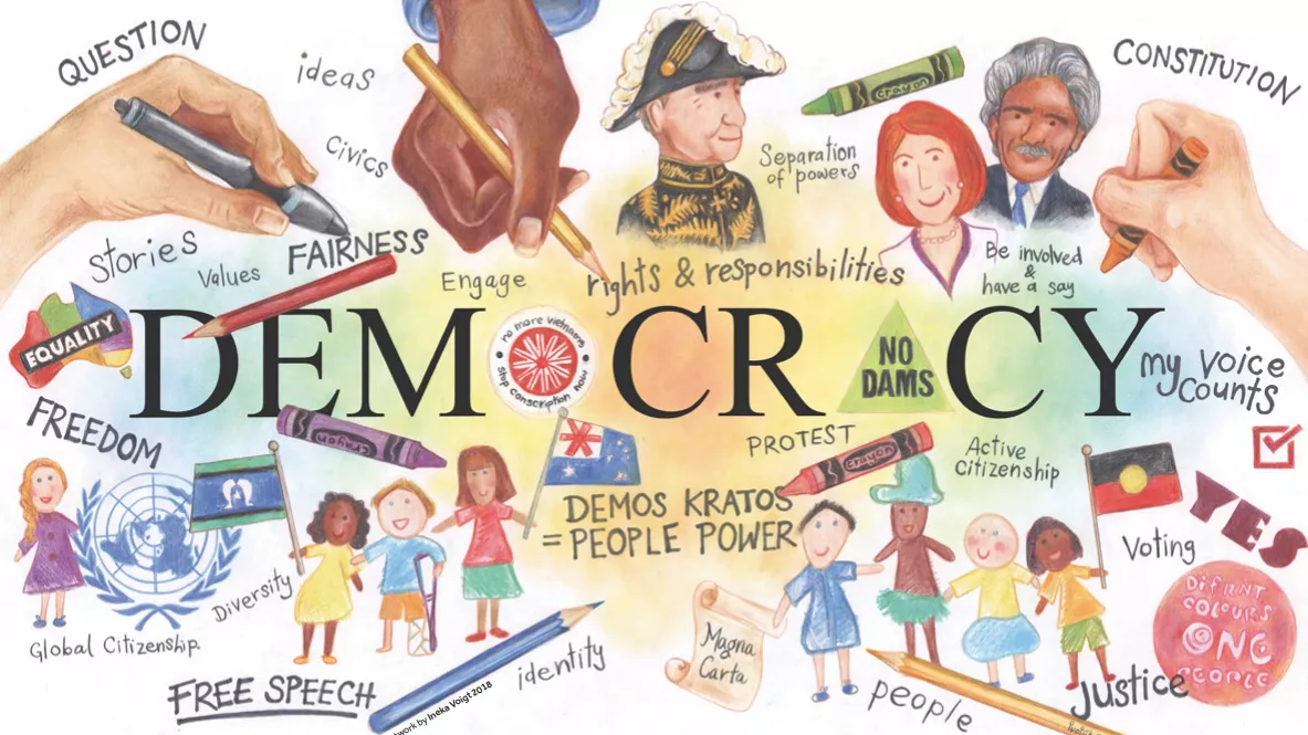 Democracy | Museum of Australian Democracy at Old Parliament House