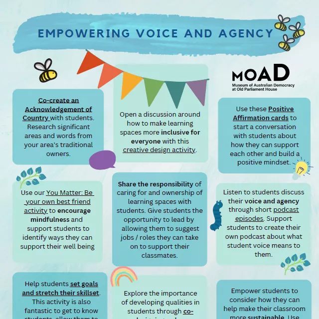 Voice And Agency - Learning Activities And Resources